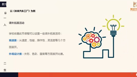 爱思特科技3D创客教育课程(第04集):《课程平台教学演示》