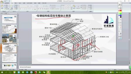 钢结构设计标准讲解——轩锐教育