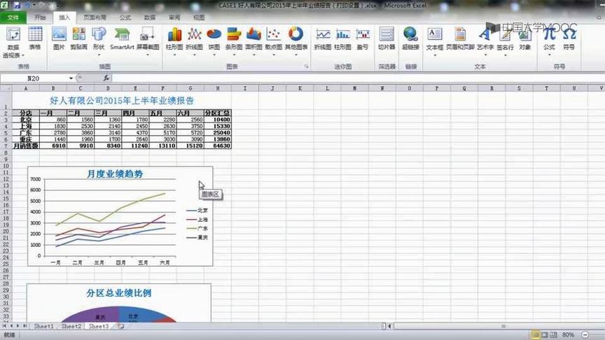 数据管理之Excel2010篇[4]--图表的结构介绍与创建、修改的方法