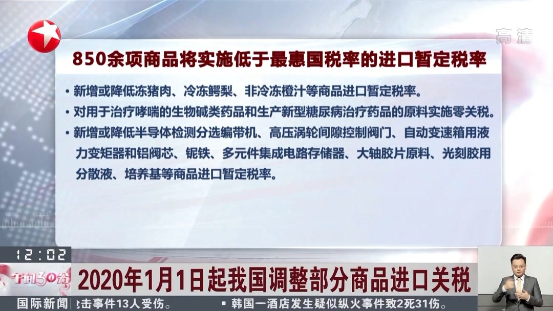 2020年1月1日起我国调整部分商品进口关税