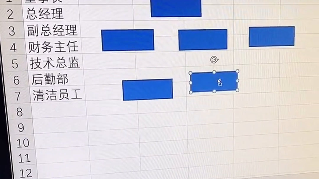 你是怎么制作组织结构图呢?