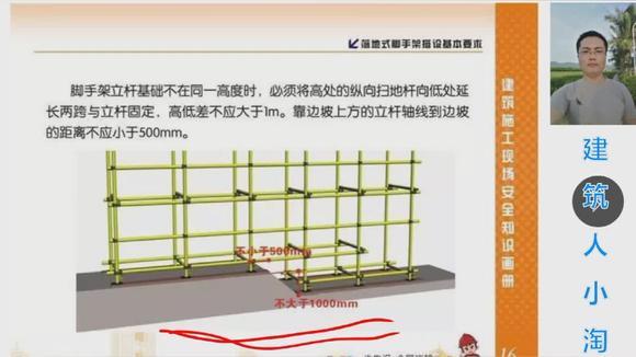 建筑工程施工现场脚手架搭设标准规范做法画册详解(图文并茂)