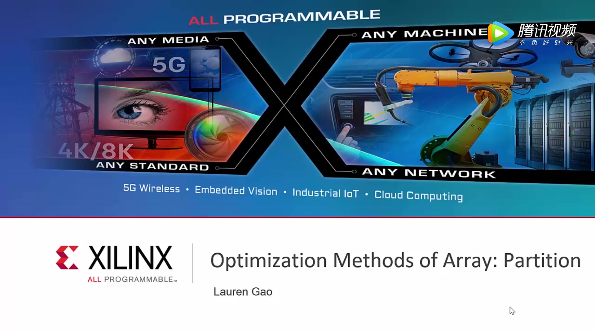 HLS教程第20课:数组优化-数组分割