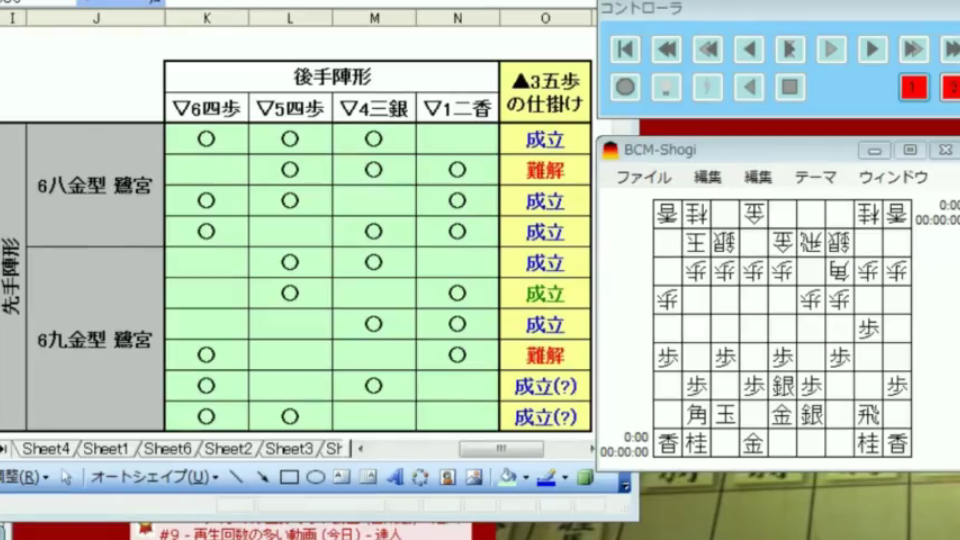 【转译】鷺宮定跡のまとめ(HIDETCHI)