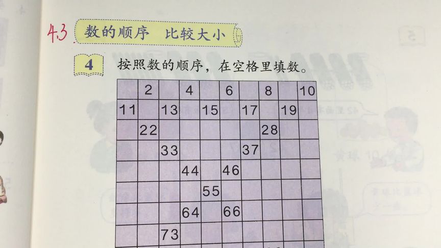 人教版 一年级数学下册 培优课堂4.3 数的顺序 比较大小 名师课堂
