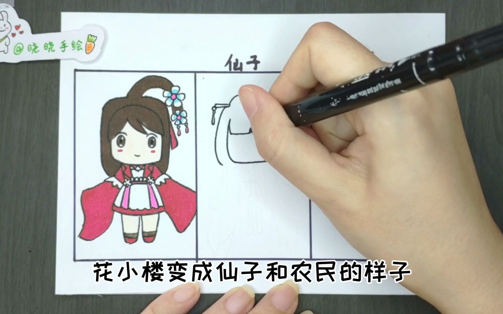 儿童画手绘迷你世界花小楼变身仙子和农妇长相程锦衣喜欢哪个
