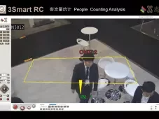 3Smart RC 人数分析