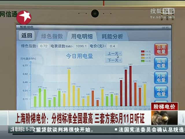 视频:上海阶梯电价分档标准全国最高