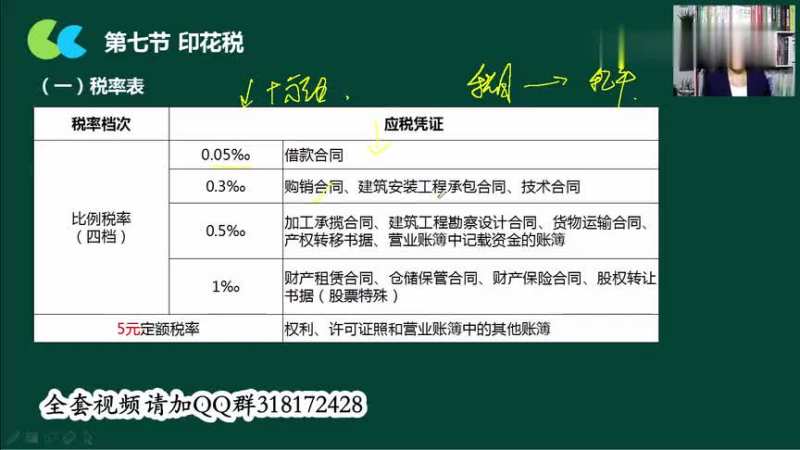 国税流程_国税在线申报_国税企业所得税年报