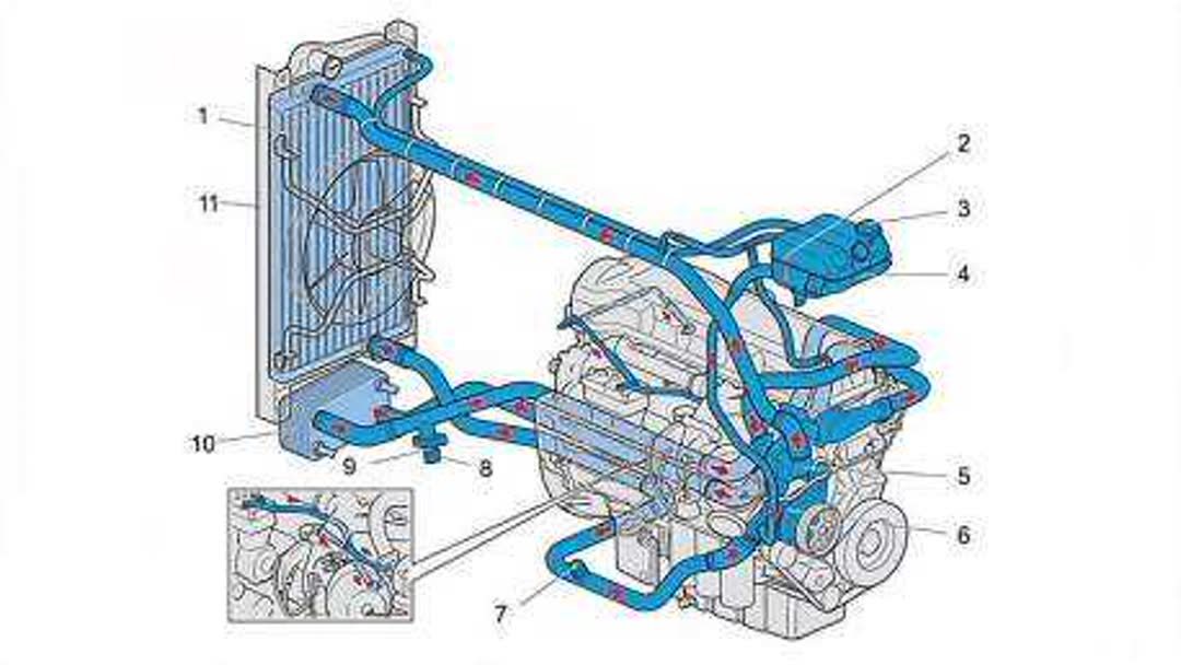 发动机冷却系统结构和工作原理,汽车构造、原理学习,膨胀水箱盖