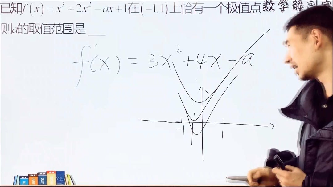 4导函数应用之极值剖析
