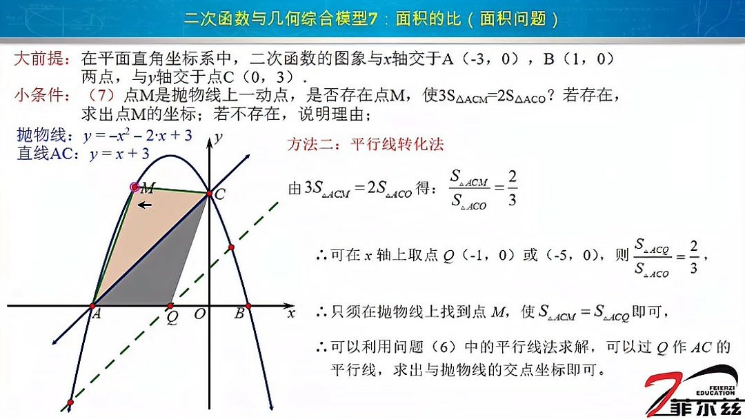 二次函数综合7:面积的比