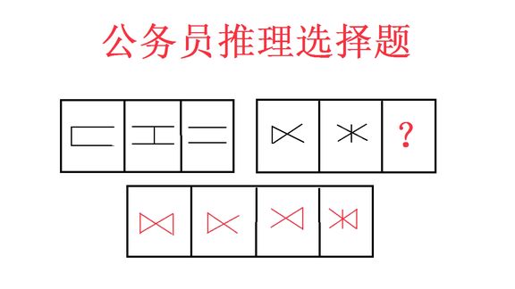 公务员事业单位图形推理题,根据所给的两组图形,找出一样的规律