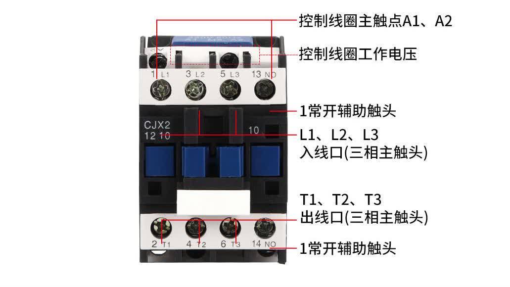 接触器接线柱太多,不知道怎么接线怎么办?其实接线.