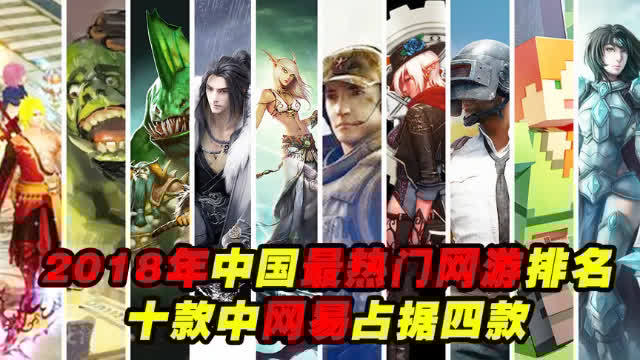 2018年中国最热门网游排名