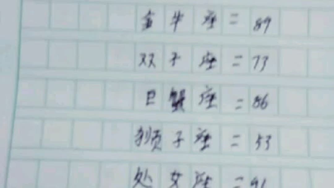 叶罗丽娃娃之十二星座