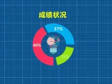 聊城启文学校一年级四班家长会PPT视频 2017.05