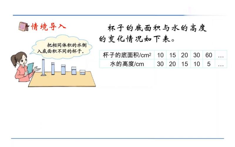 人教版六年级下册数学4.2.(2).1反比例的意义
