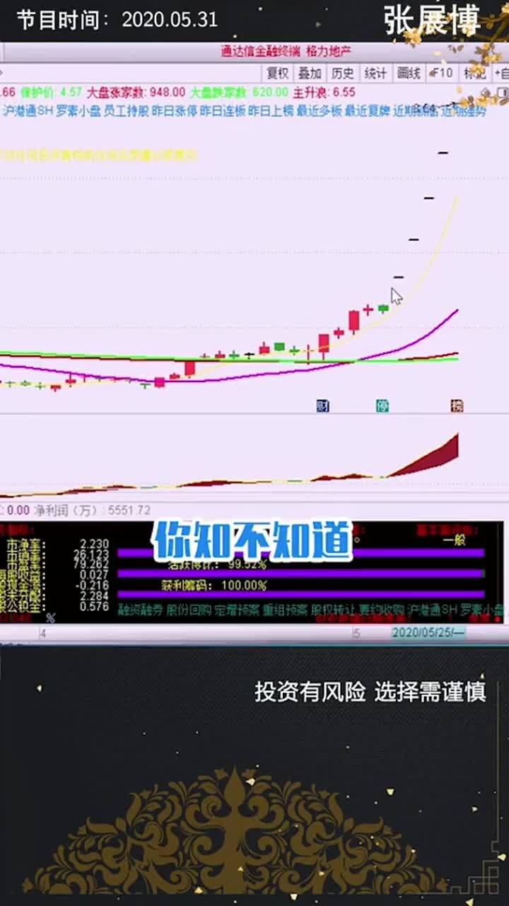 昨天的张老师大实话续集来了小散解决信息不对称有方法在故事发生前...