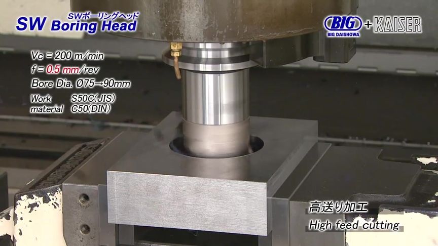 大昭和BIG镗刀系列 高刚性 高精度你值得拥有