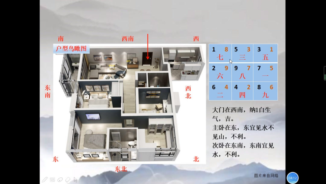 玄空风水:八运乾山巽向、亥山巳向住宅环境分析