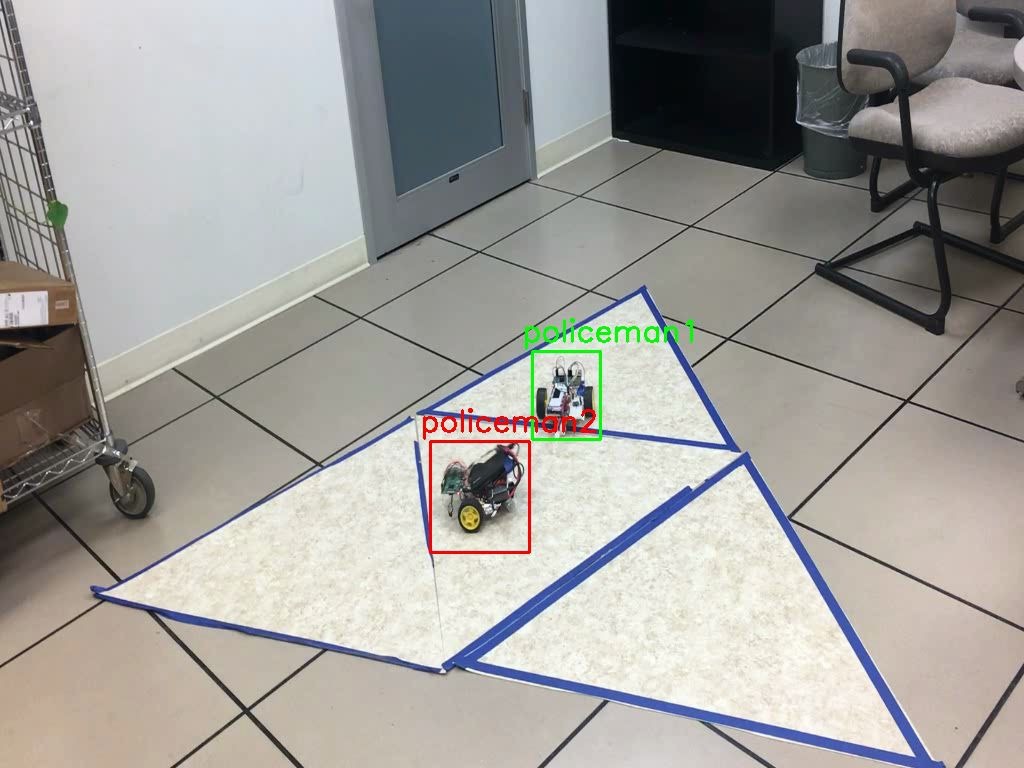 基于YOLOv3的对象识别和追踪