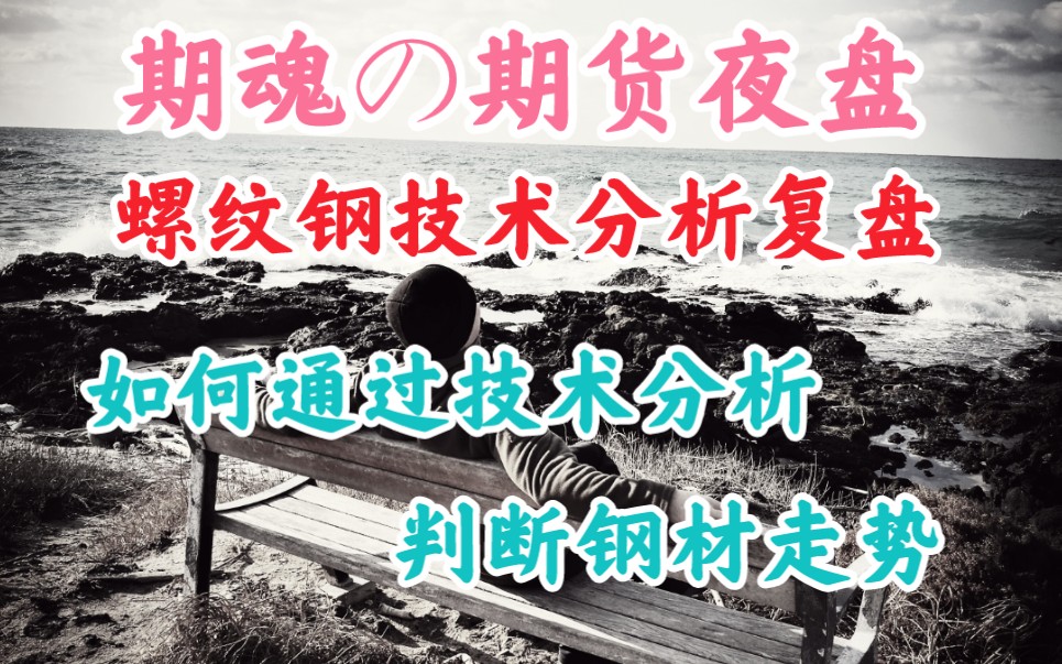 期货技术分析复盘 进击的螺纹钢 钢材价格还要涨多久?