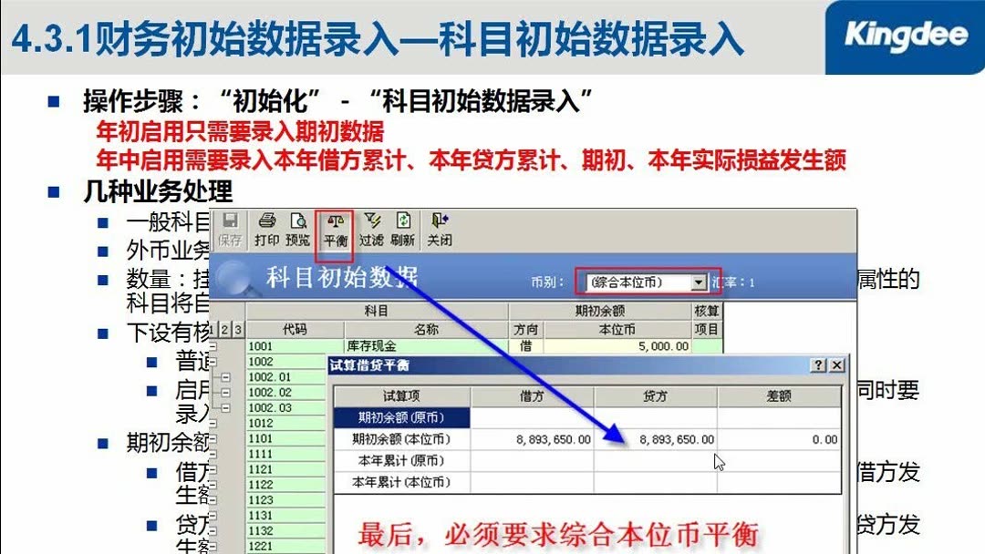 金蝶KIS专业版V12.1_整体应用培训(七)_初始化流程3-5