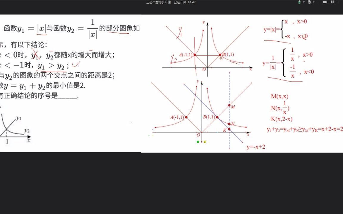 绝对值函数就是分段函数+函数最值的几何思路与代数思路