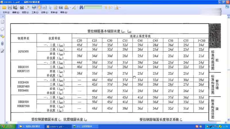钢筋保护层厚度是多少