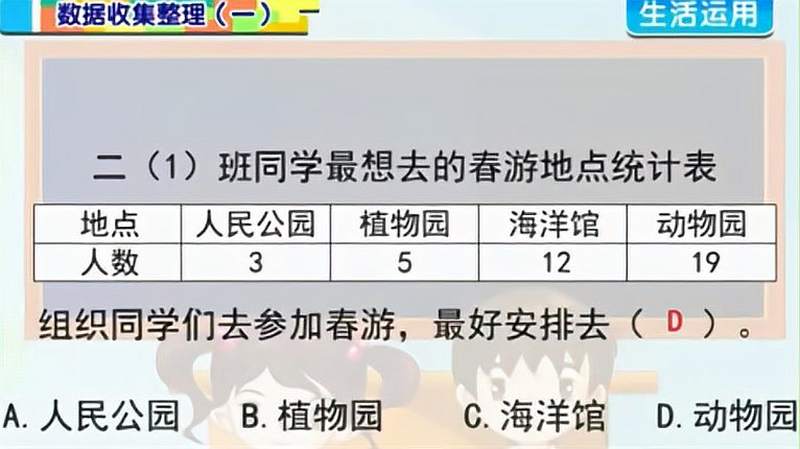 小学数学二年级下册(人教版)第一讲 数据收集整理(一)