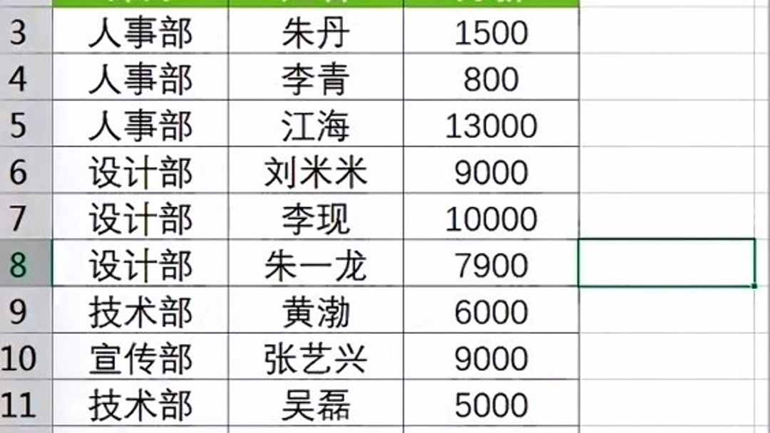 不管你表格修改的多少地方,这个技巧10秒都给你找出来。