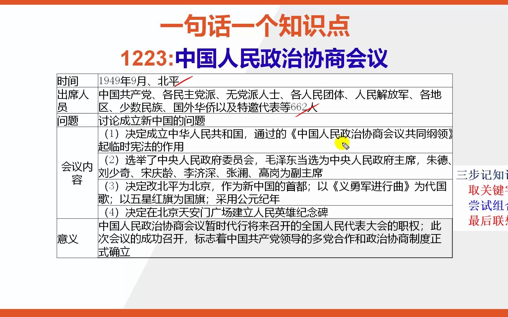 八下历史:15秒巧背中国人民政治协商会议