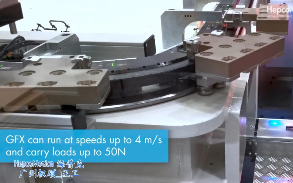 汽车零部件自动化组装_Hepco GFX环形轨道输送系统