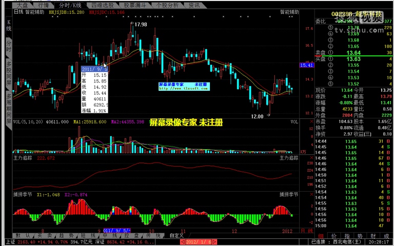 经传软件软件破解版 经传软件共享版软件下载和使用教程 经传最新版...