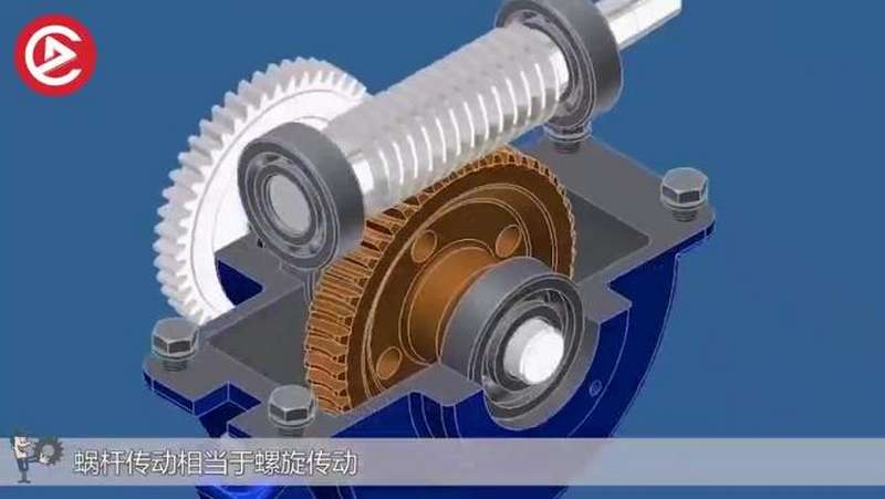 涡轮蜗杆运动原理,一个动画让你看的明明白白!