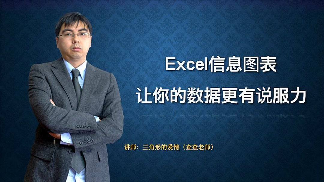 折线图与柱形图还能怎么搭配