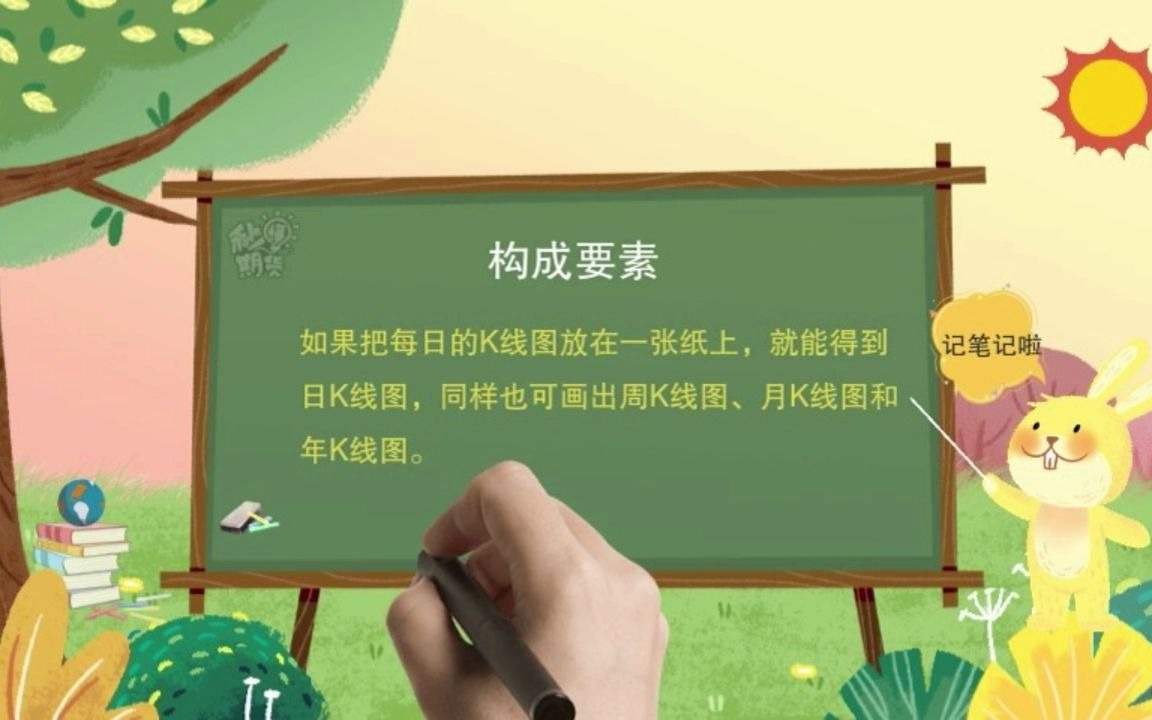 K线图竟是用来卖米的?收盘价高于开盘价,是红色,所以红柱就是涨了吗?