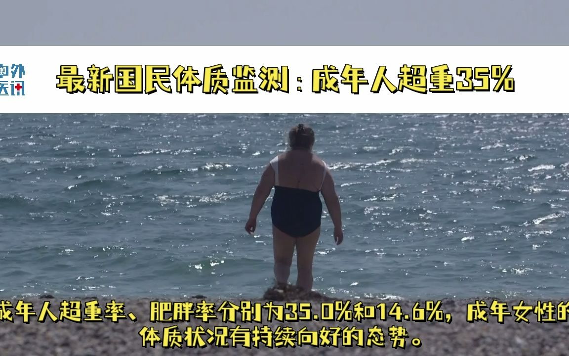 最新国民体质监测:成年人超重35%