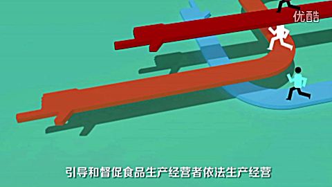新《食品安全法》动漫系列宣传片(五)