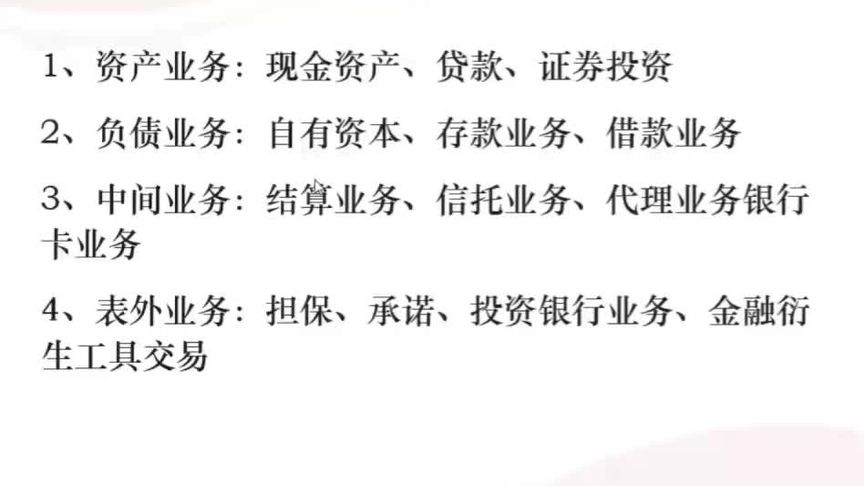 [重要] 金融-商业银行业务知识点总结