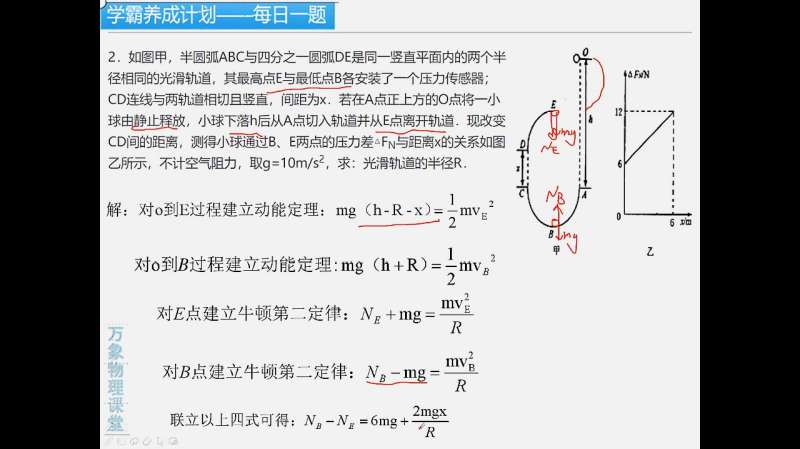 高考基础巩固之必修二综合机械能守恒定律的应用3