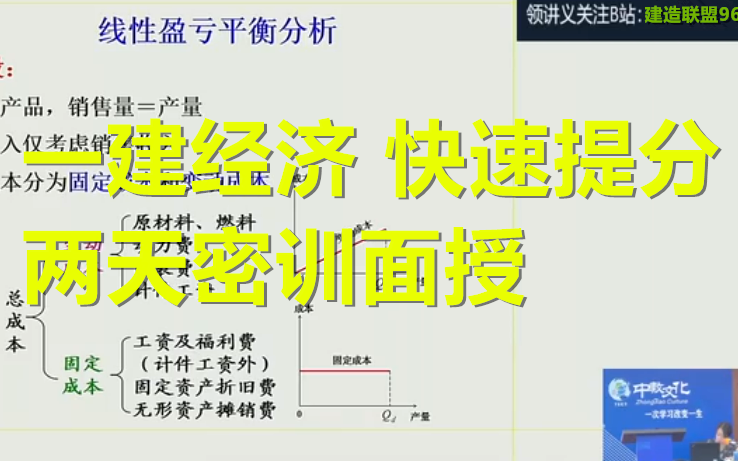 2022年一建经济独家面授-唐菁菁老师-广州面授两天8节课 -冲刺阶段...
