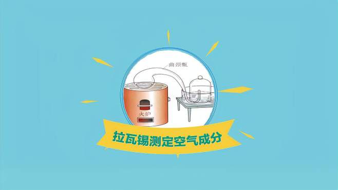 拉瓦锡测定空气成分:化学实验之一