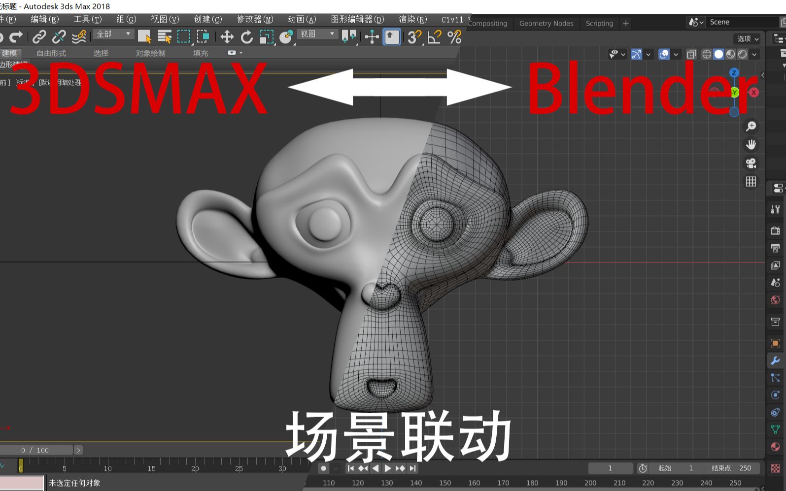 3DSMAX-Blender场景一键互导、场景联动、快速导入