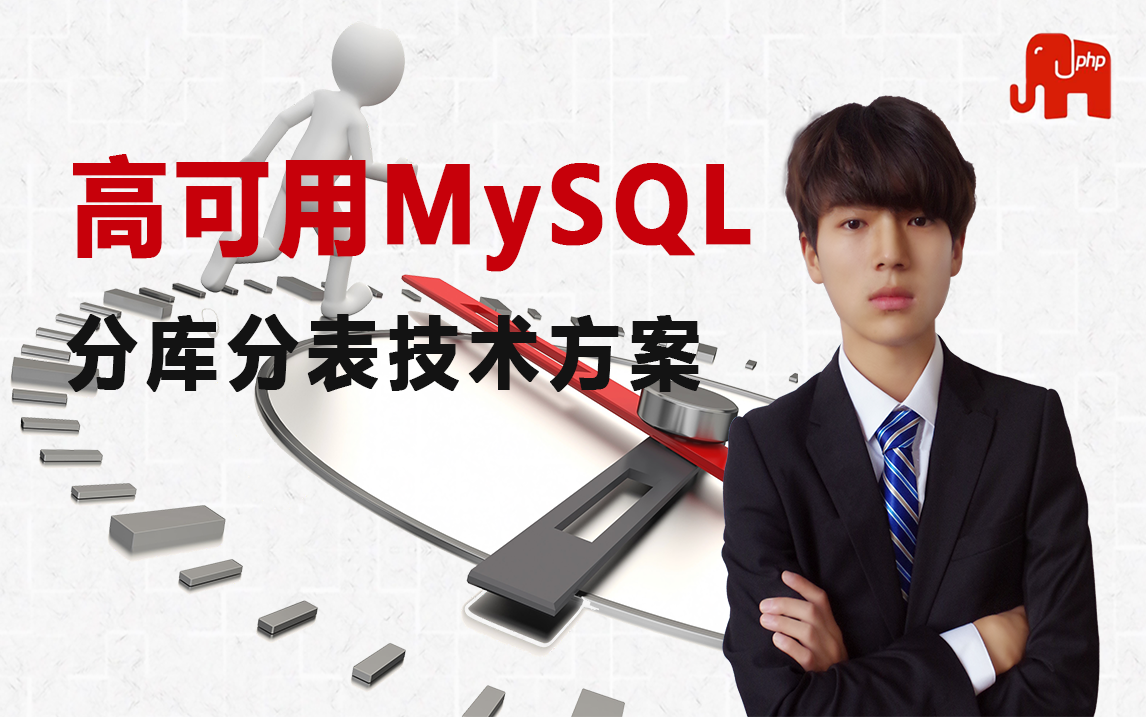 2020PHP高级面试跳槽必备技术-高可用MySQL调优方案之分库分表教程