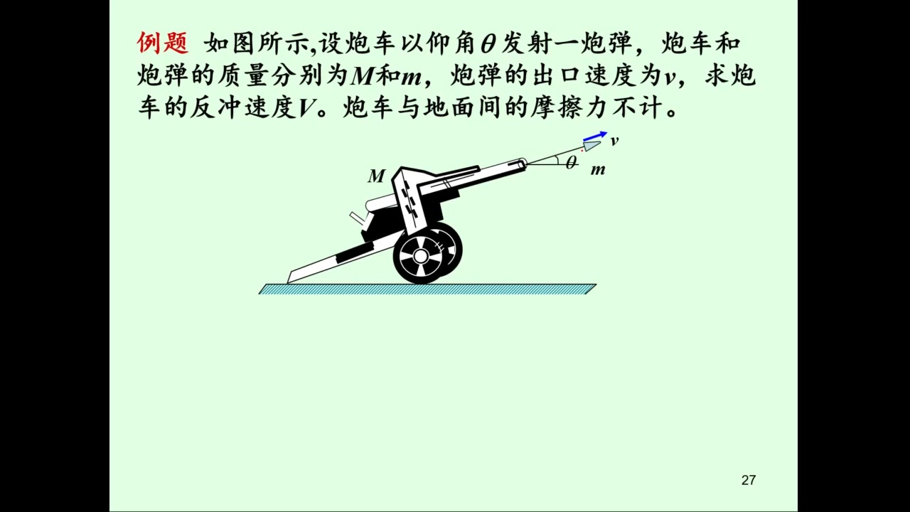第三章第2节 动量守恒定理