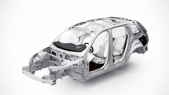 汽车的骨架结构和安全气囊哪一个比较重要?