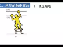 九年级物理第十九章生活用电第三节安全用电