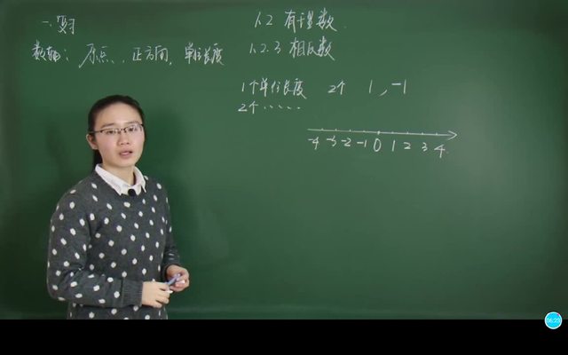 初一数学上册全集重点内容1.2.3有理数 相反数